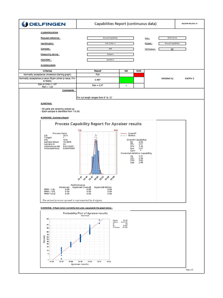 Capability Analysis Report - 10.5 in | PDF