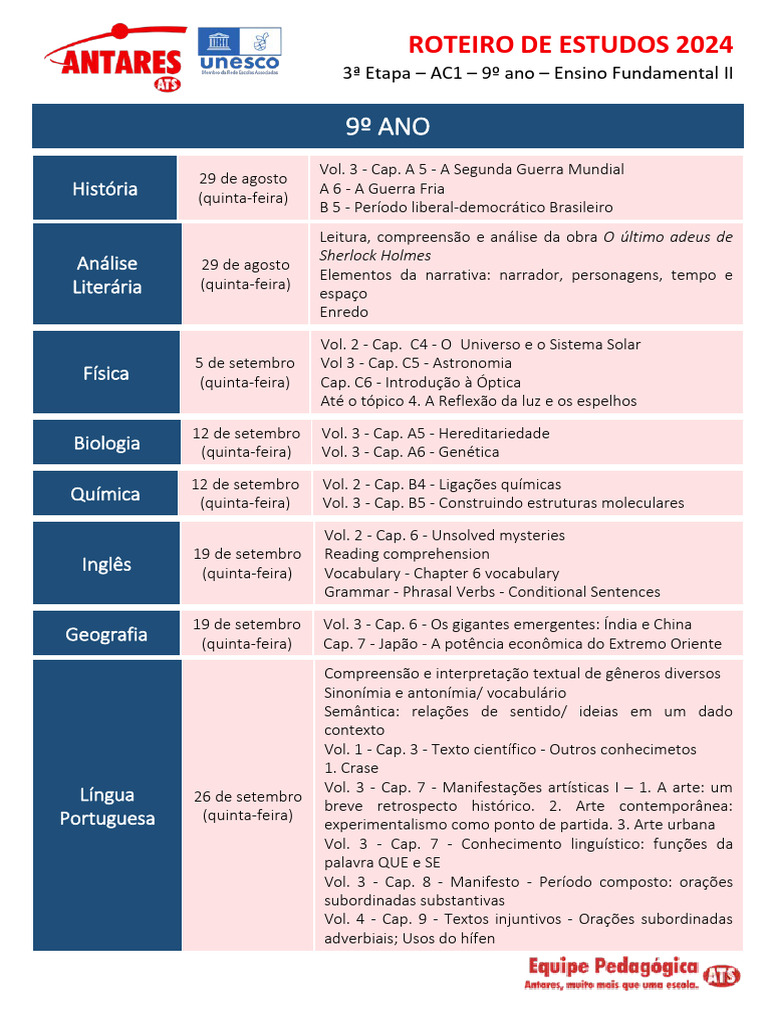 2024 - E3 - AC1 - Roteiro de Estudos - 9Âº ano-DEA | PDF