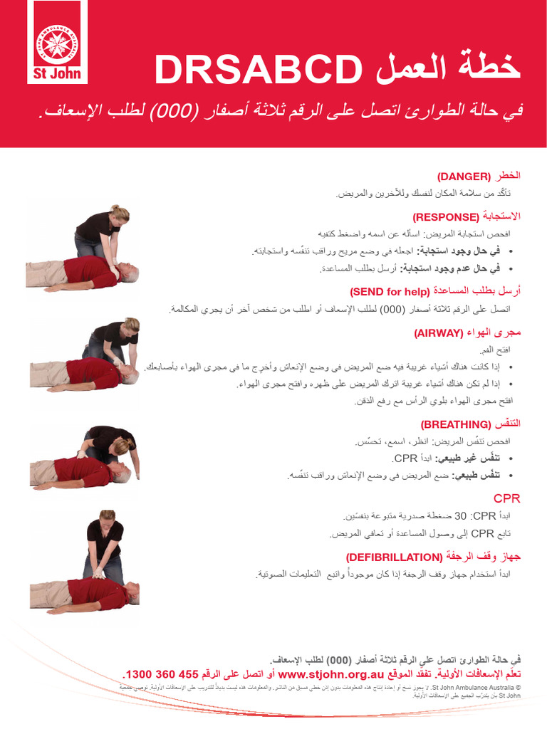 DRSABCD A4 Poster | PDF