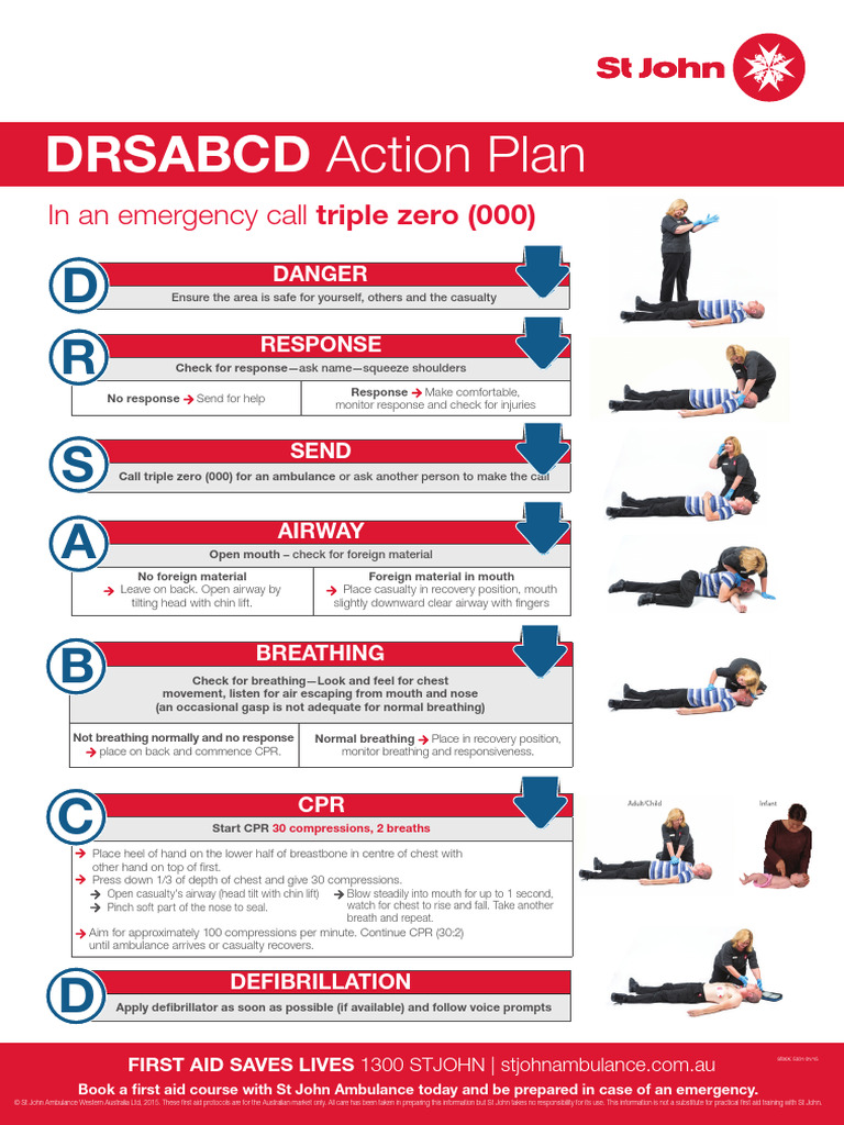 DRSABCD | PDF