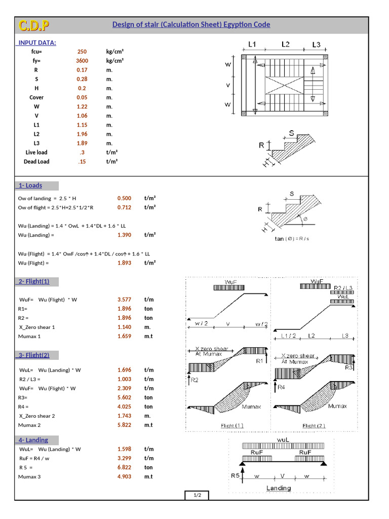 Stair | PDF