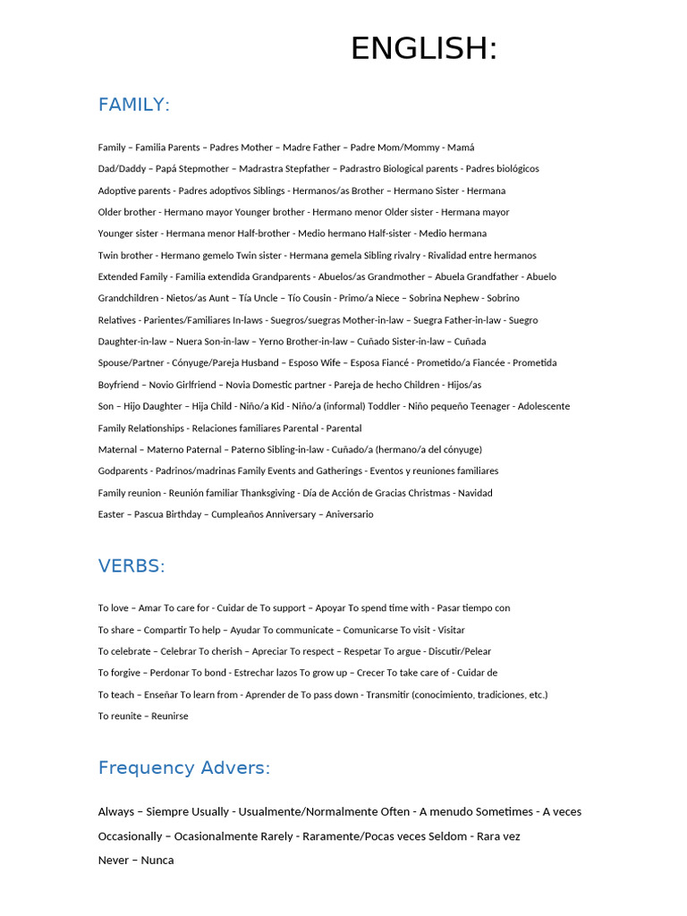 In English Please | PDF