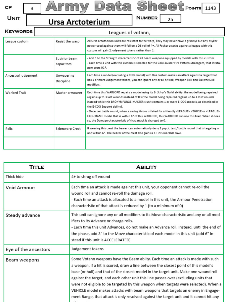 Votann Army Sheets | PDF