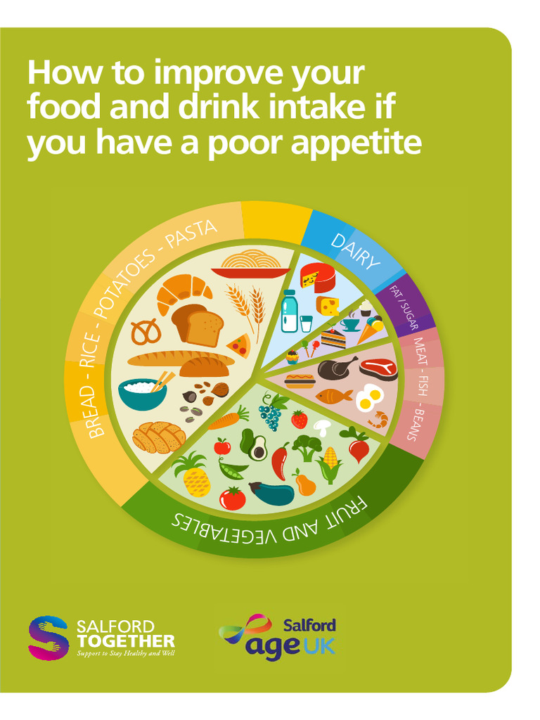 Improve Your Food and Drink Intake | PDF