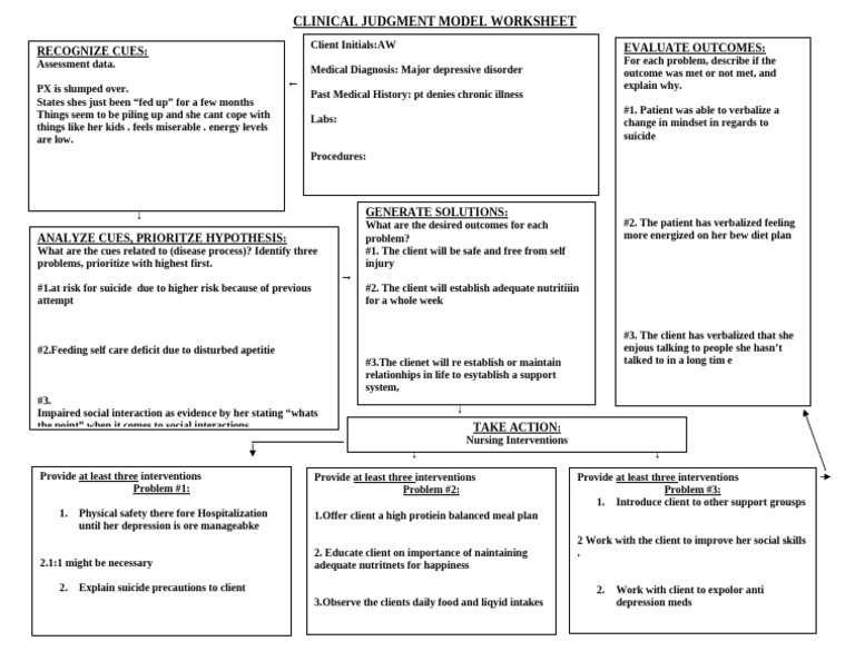 Valdes, Week 3 CJMM Worksheet Allison Wells | PDF