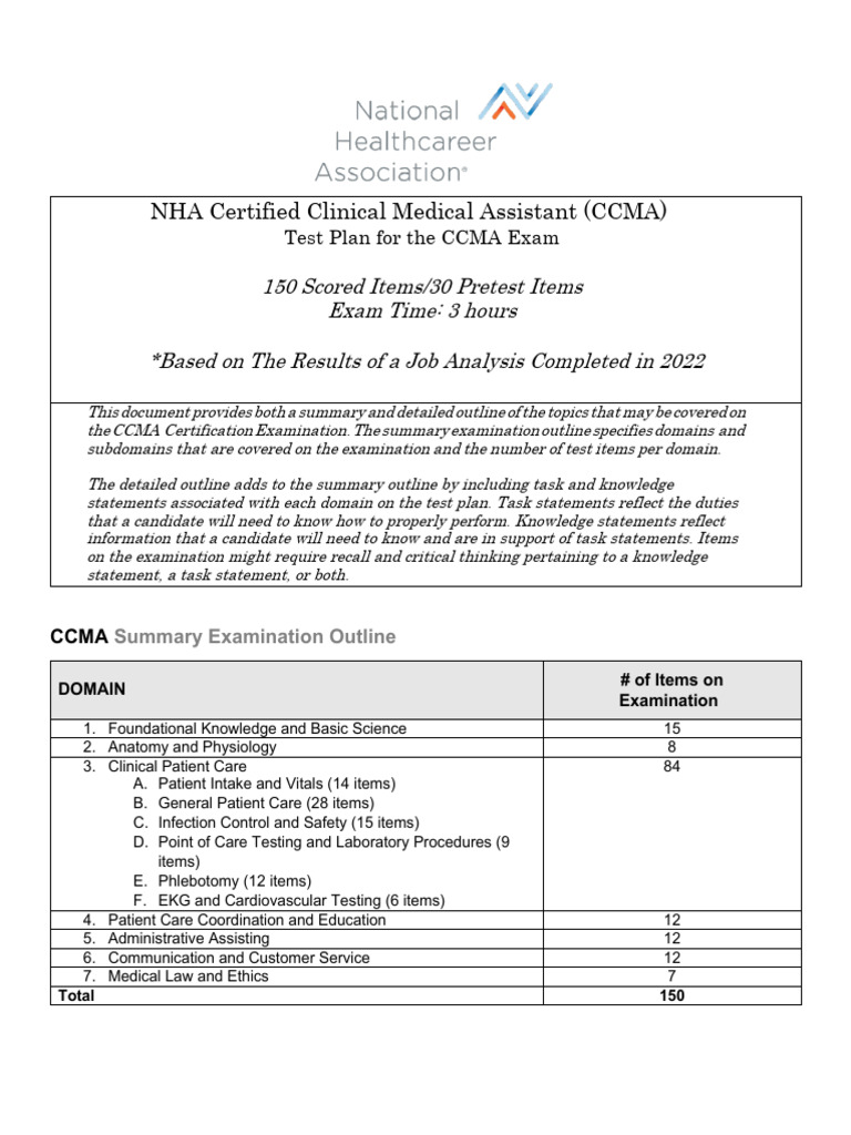 Nha Ccma Test Plan 2022 | PDF