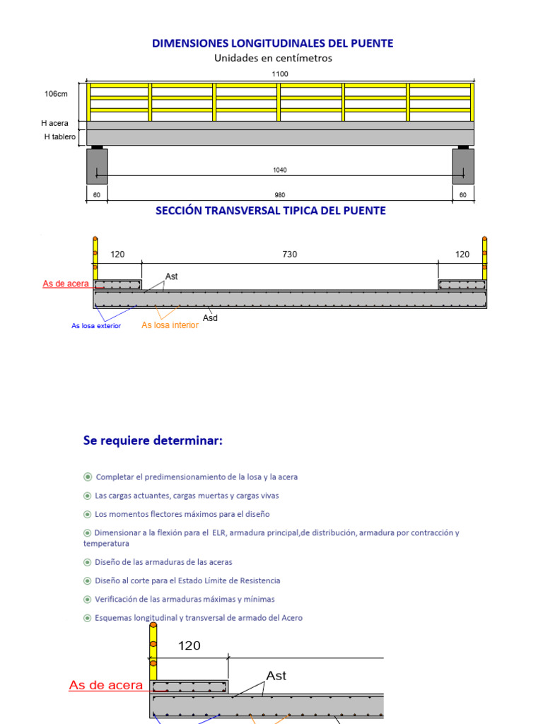 Puente Tipo Losa Completo Pdf