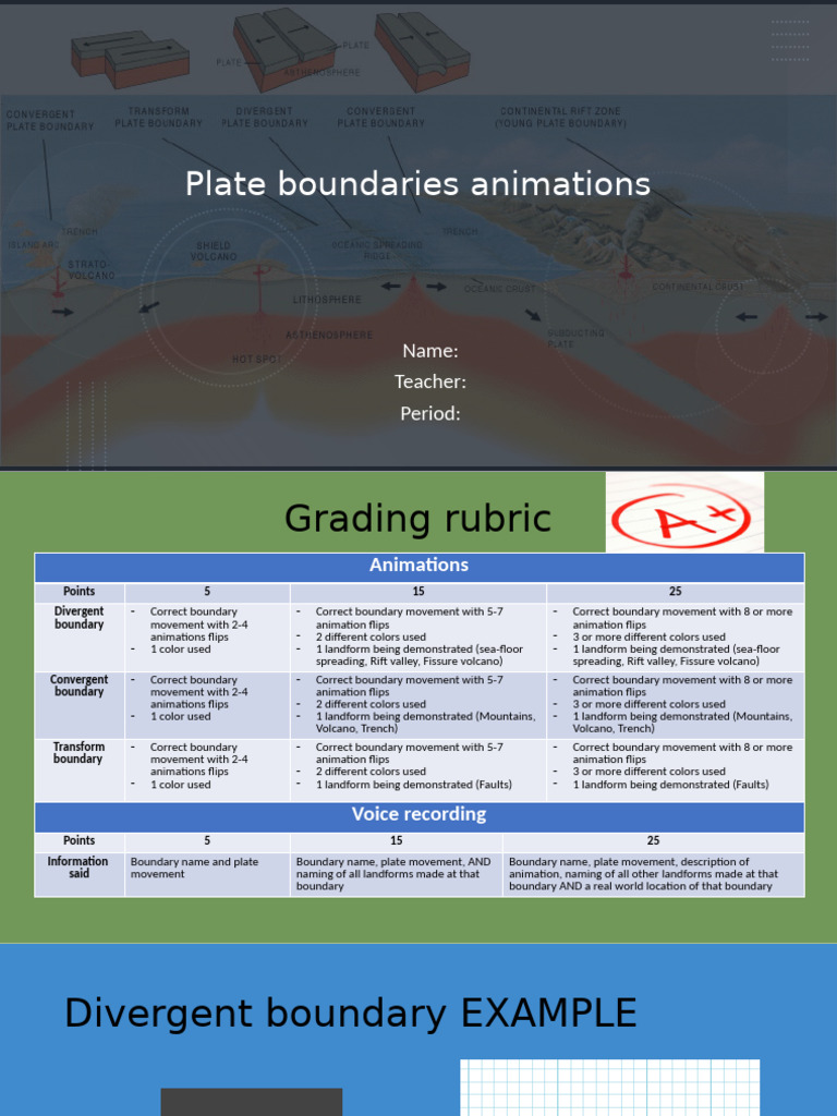 Plate Boundaries Animations | PDF