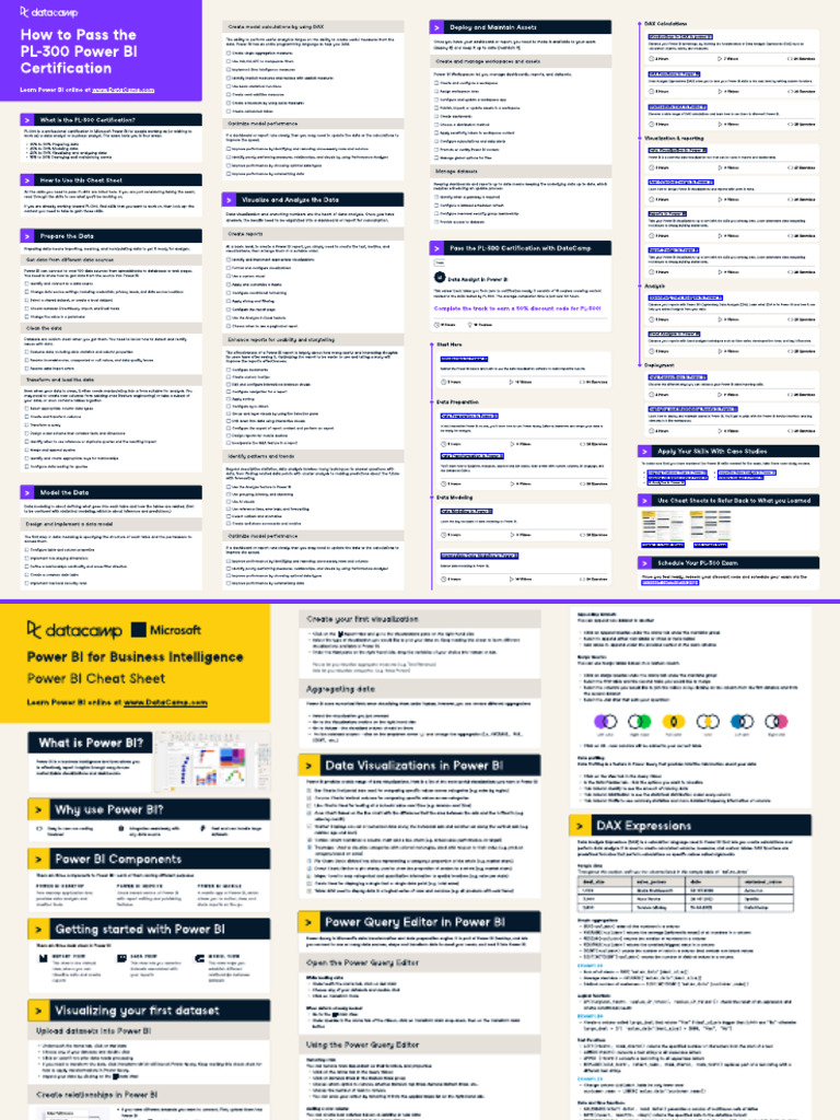 PL300 CheatSheet | PDF