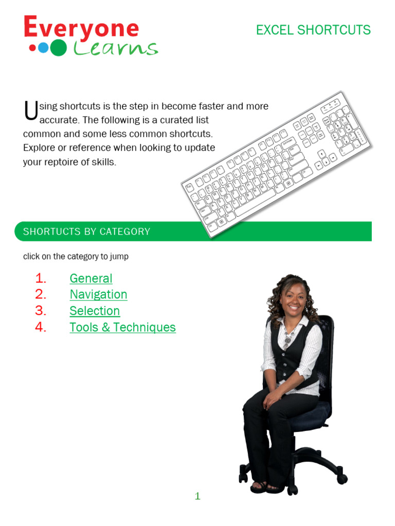 Excel Keyboard Shortcuts | PDF