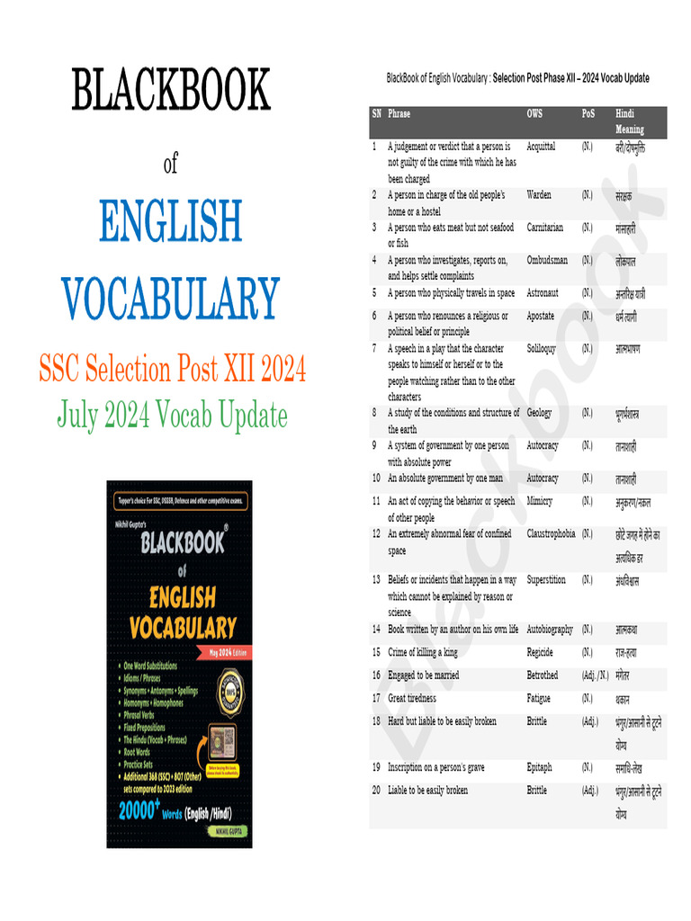 Selection Post Phase XII - 2024 Vocab | PDF