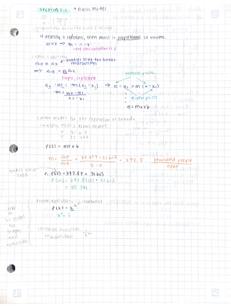 Calc Notes | PDF