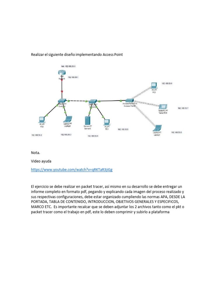 Actividad Redes Inalambricas. | PDF