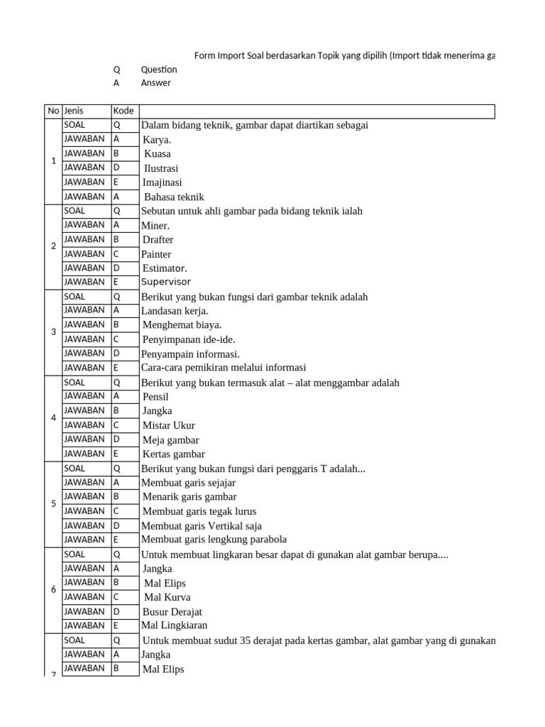 Soal Gambar Teknik Otomotif (Gto) Kelas X TKR | PDF