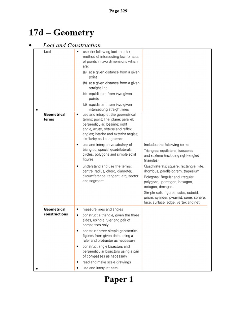 Loci Past Papers | PDF