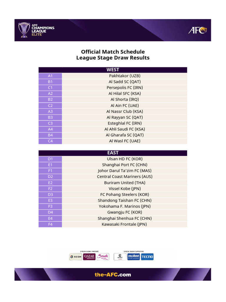 ACL Elite League Stage - Draw Results & Match Schedule | PDF