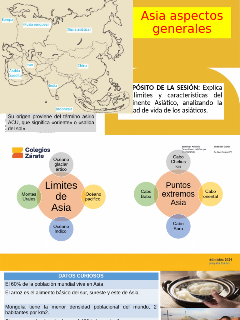 16 Asia Aspectos Generales | PDF