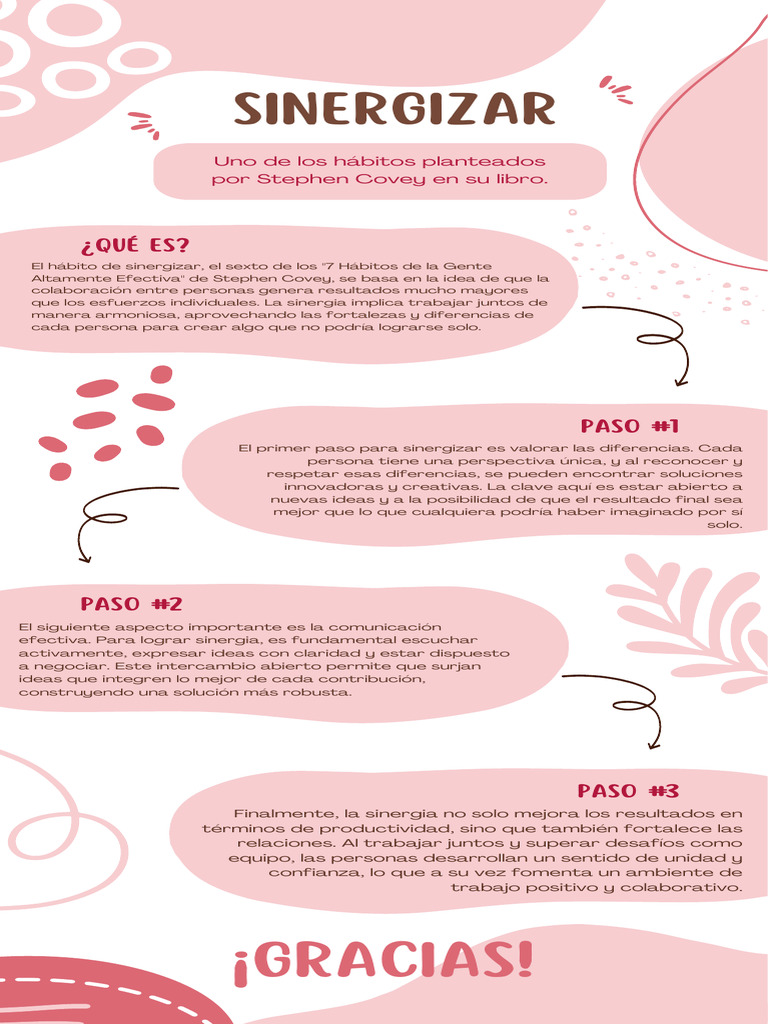 Infografía Hábito 6 - Sinergizar | PDF