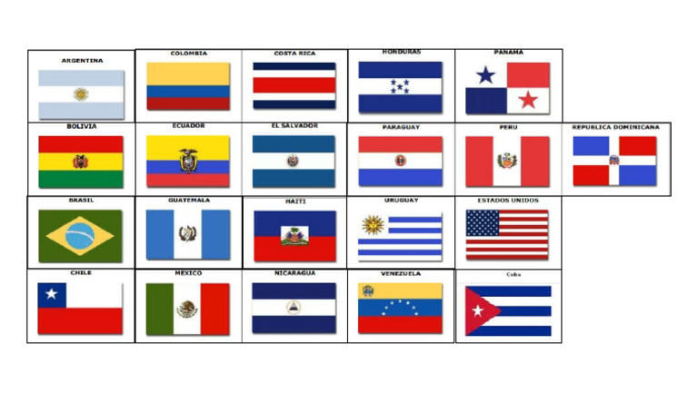 Banderas Paises Fundadores OEA | PDF