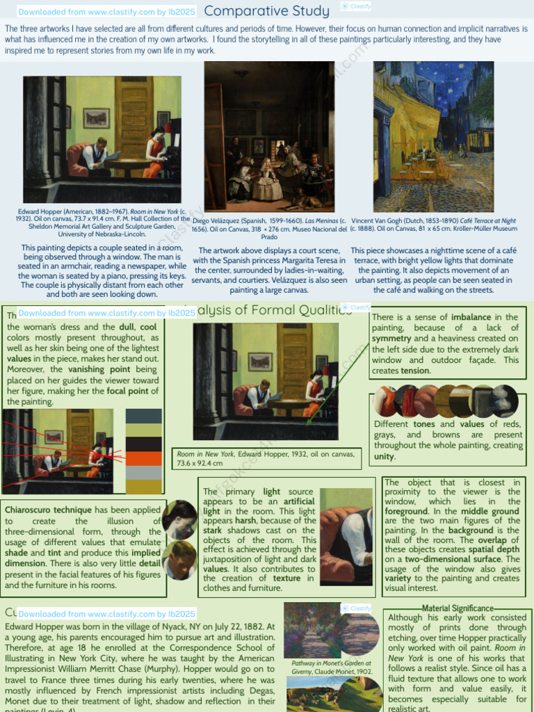 Visual Arts HL Comparative Study | PDF