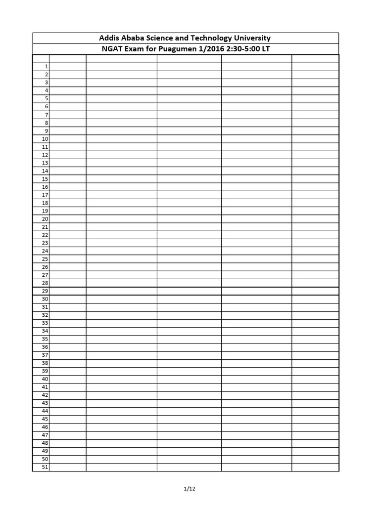 AASTU - Business and Economics | PDF