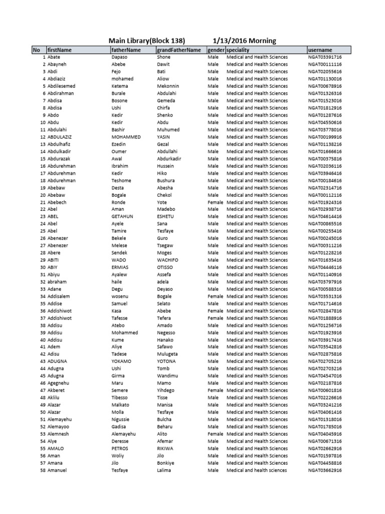 Health Main Cumpas NGAT | PDF