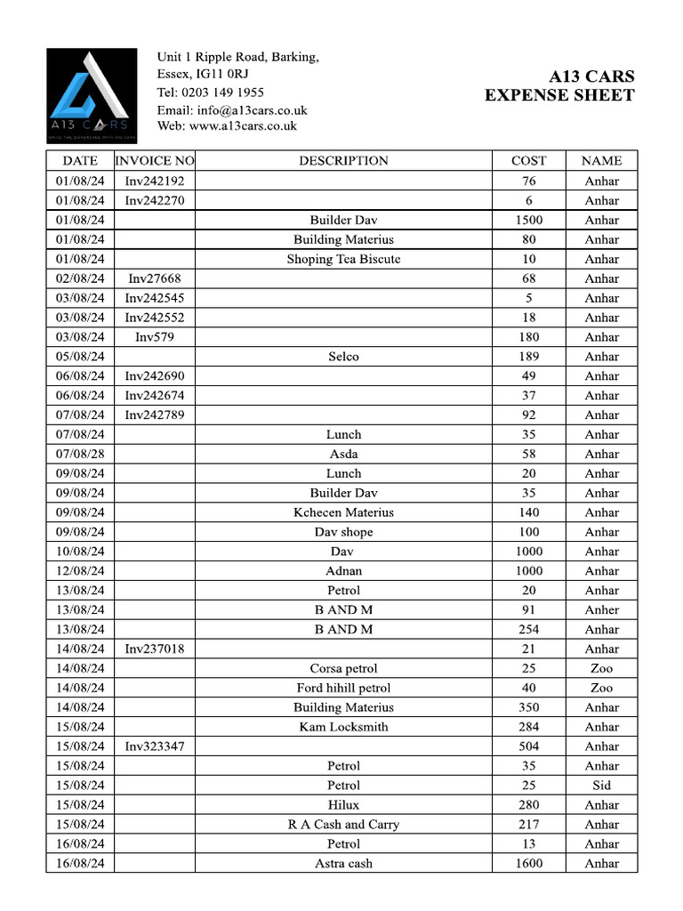 A13 Cars Expense Sheet (August) 2024 | PDF