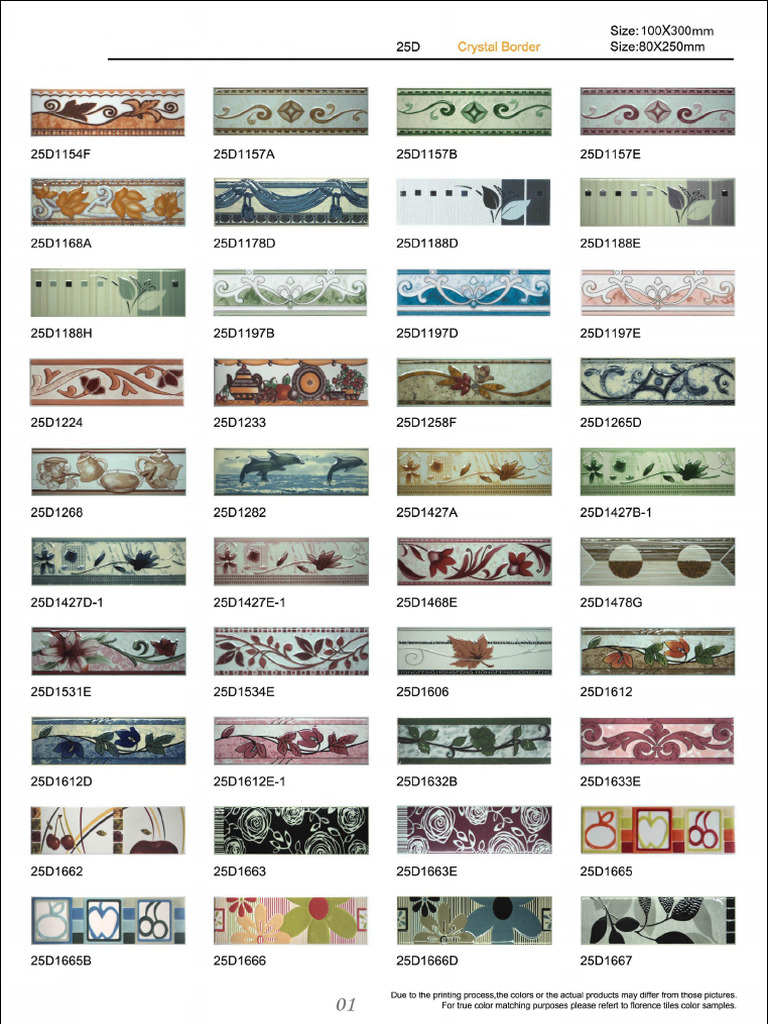 Catalog of Ceramic Borders (27107) | PDF