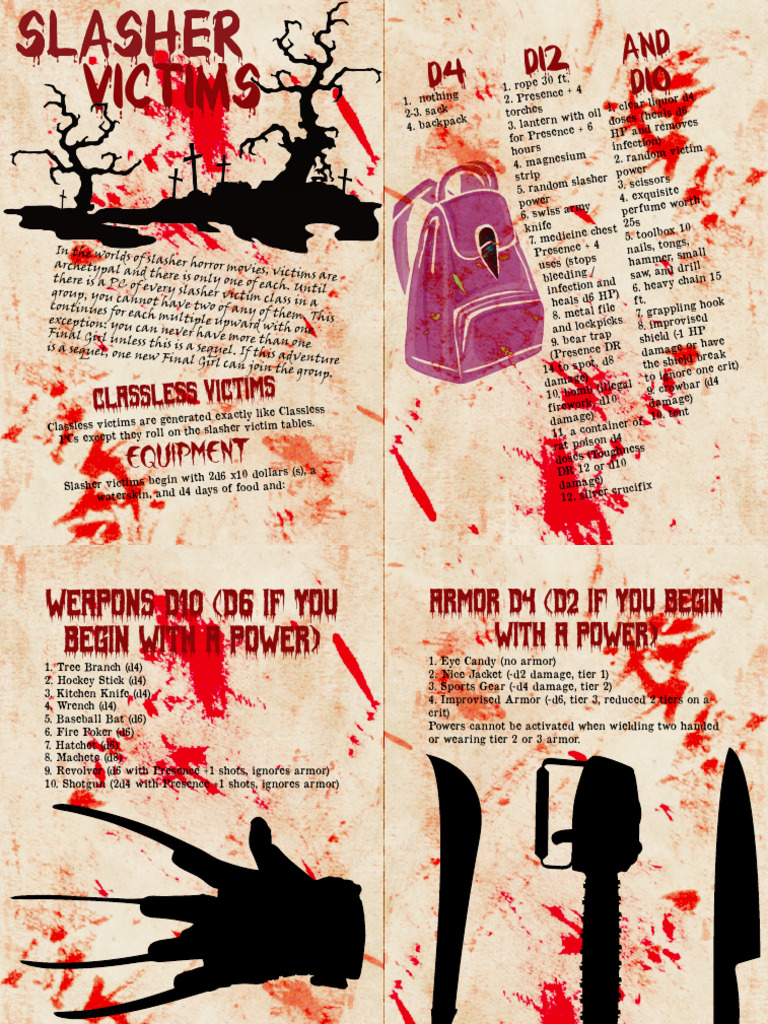 Slasher Victims | PDF