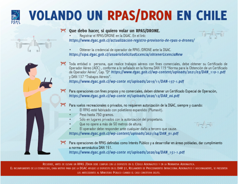 Diptico Informativo Rpas. | PDF