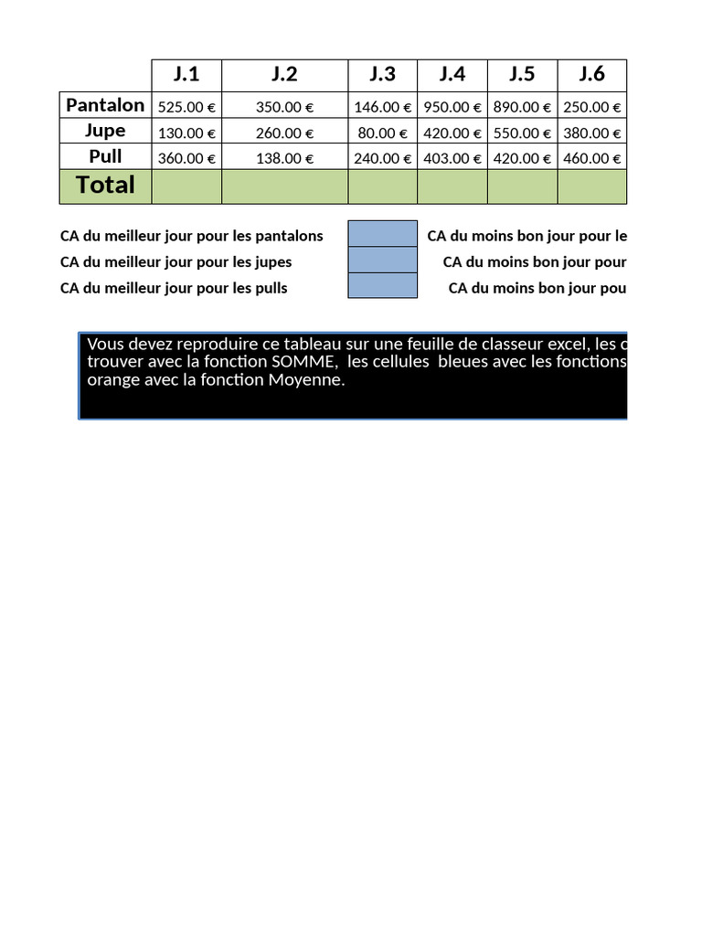 Fon Ction Max Min | PDF