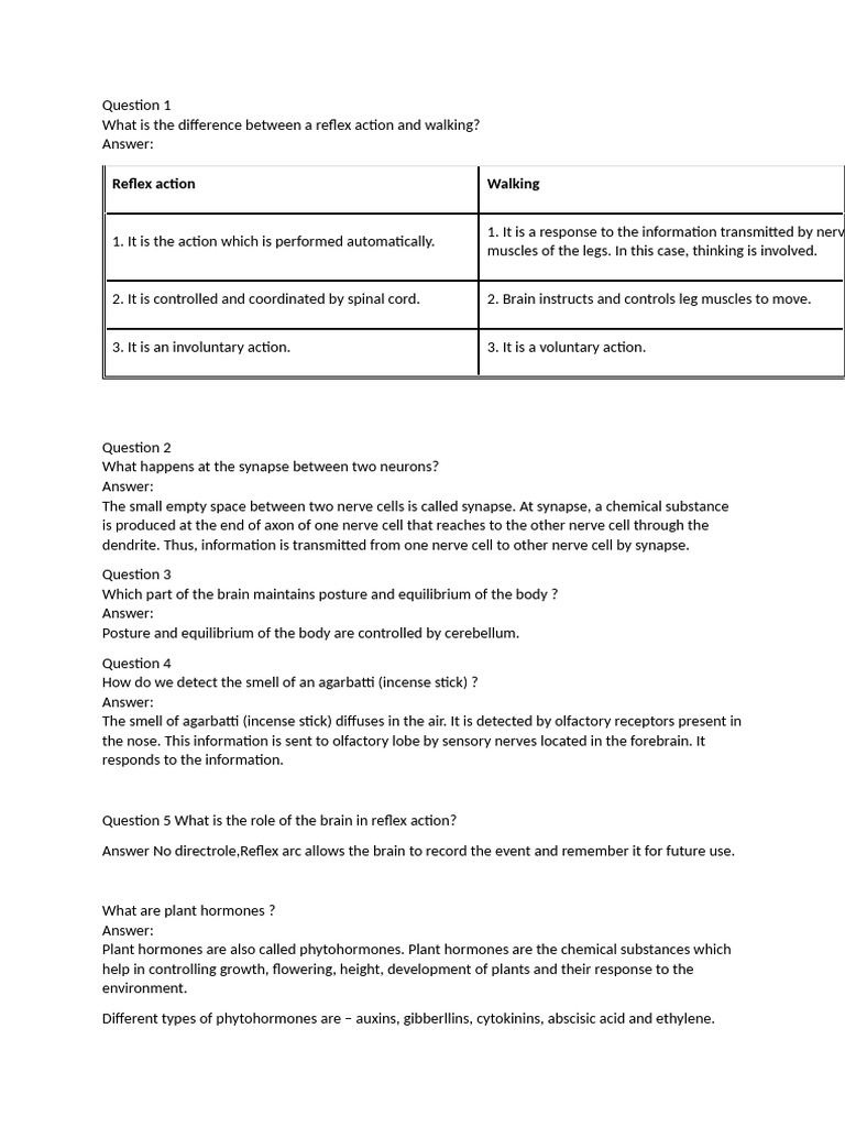 ncert questions ch control coordination | PDF