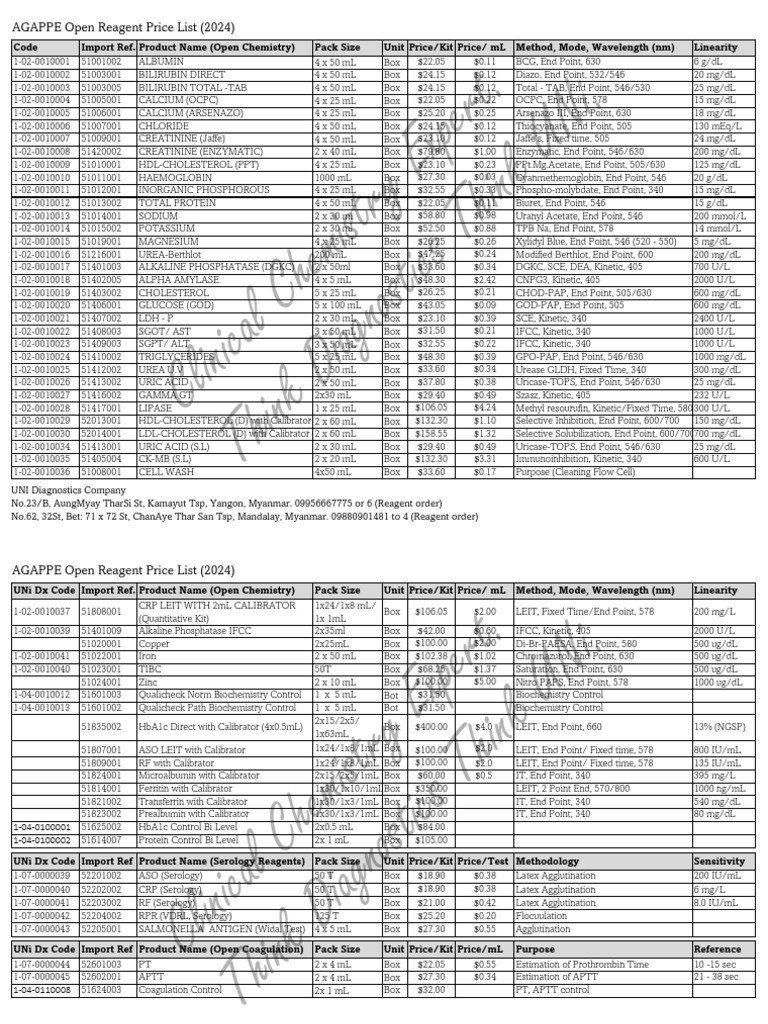 2024 Agappe Open Reagents Price | PDF