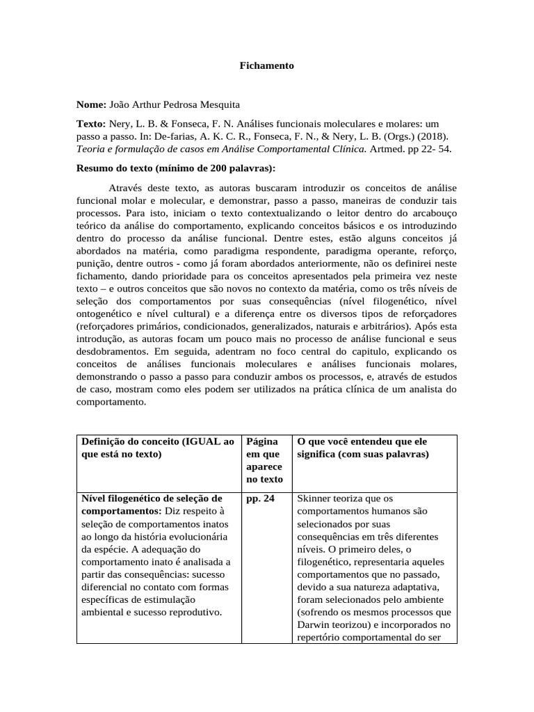 Fichamento Completo | PDF