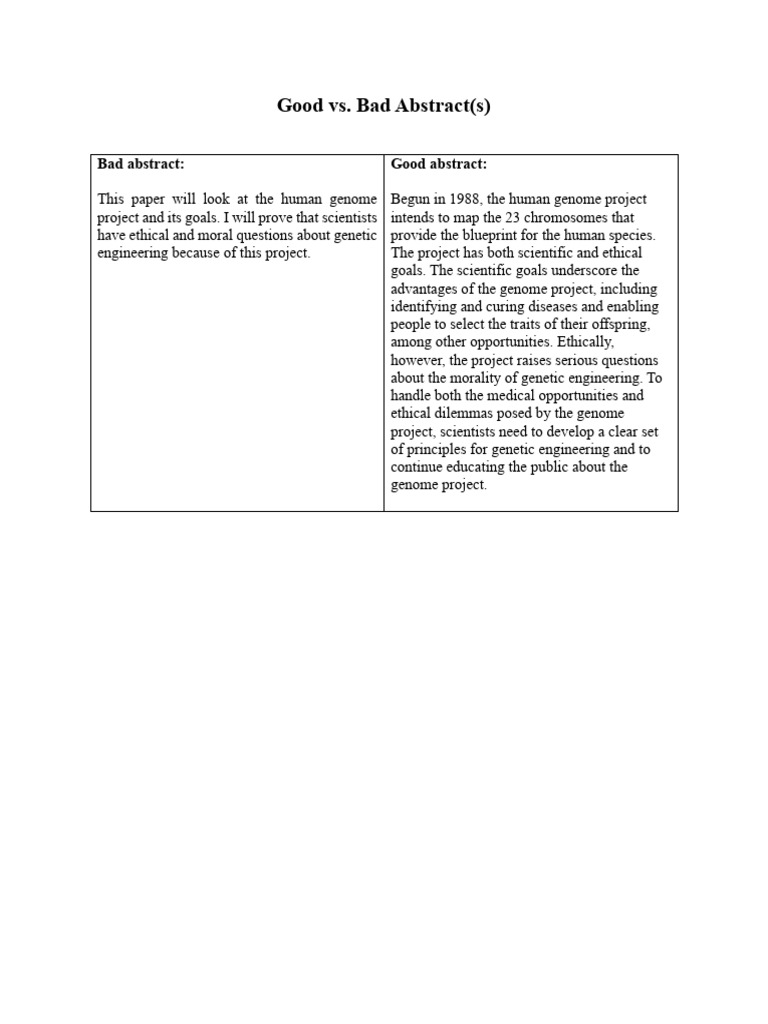 Good vs. Bad Abstract(s) | PDF Good vs. Bad Abstract(s) | PDF