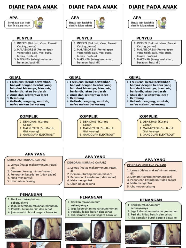 Brosur Penyuluhan Diare JG | PDF
