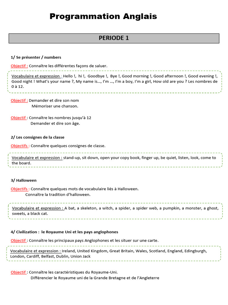Progression Anglais Ce2 | PDF