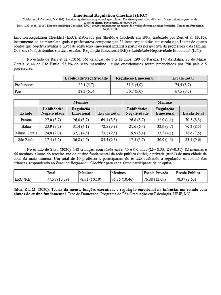 Emotion Regulation Checklist (ERC) | PDF