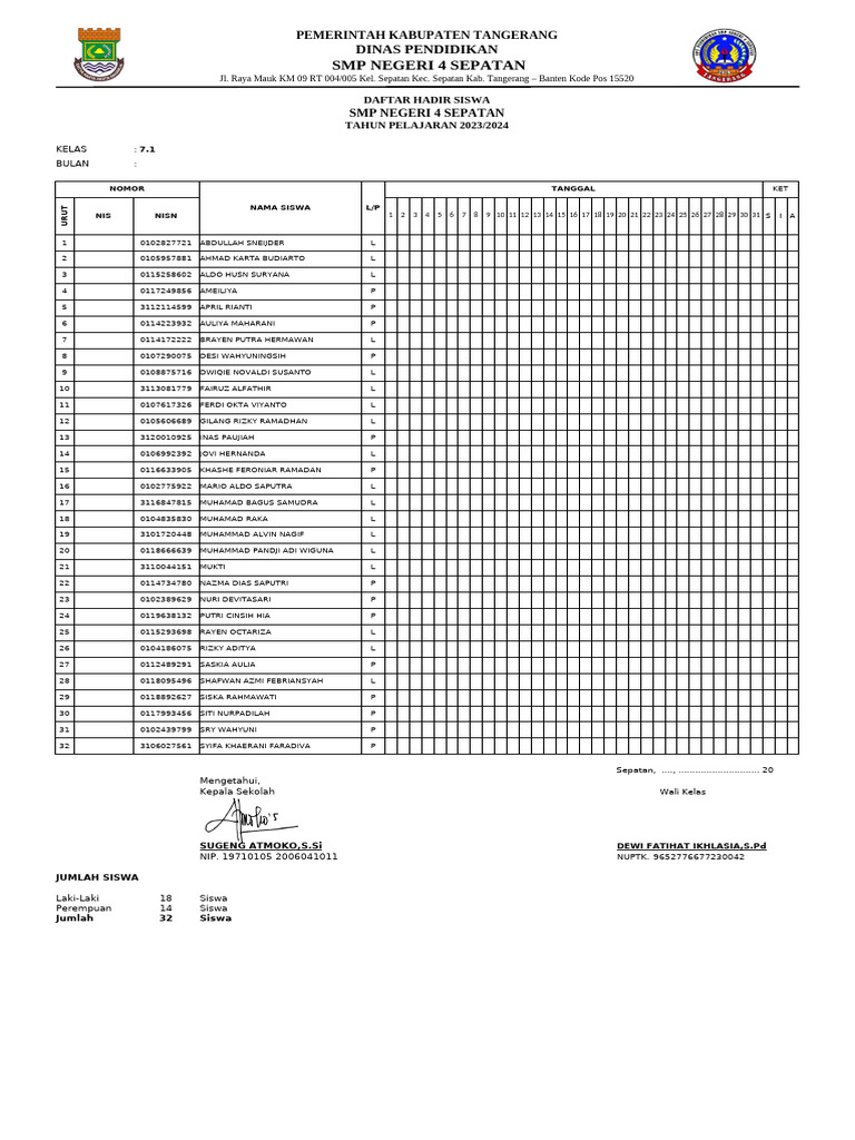 Absensi Kelas 7-9 | PDF