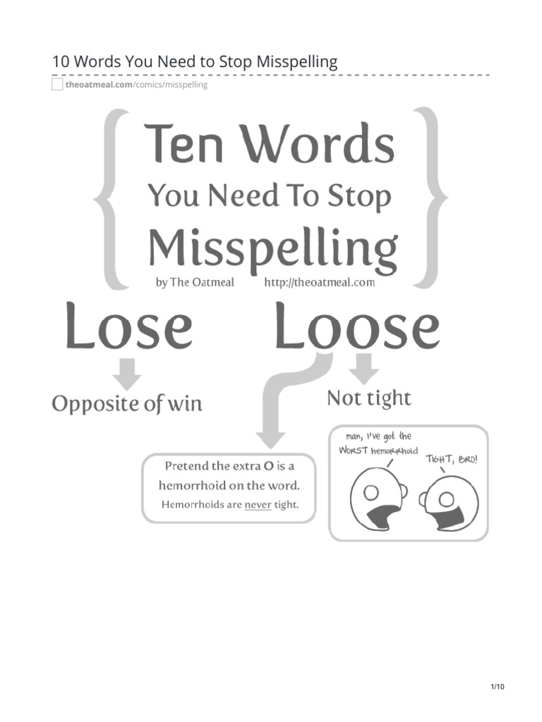 10 Words You Need To Stop Misspelling | PDF
