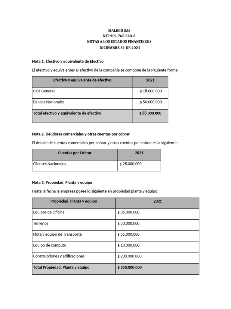 Malego Sas Notas | PDF