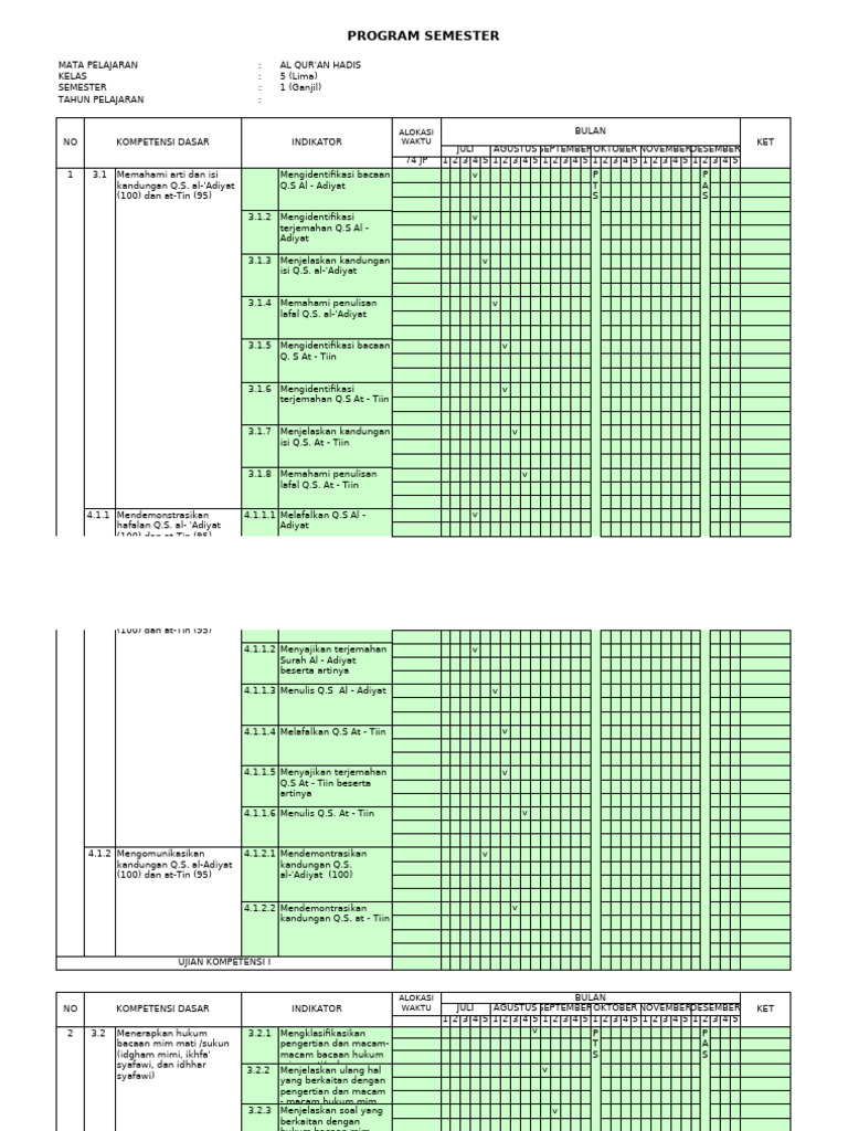 Prosem Kls 5 Ganjil | PDF