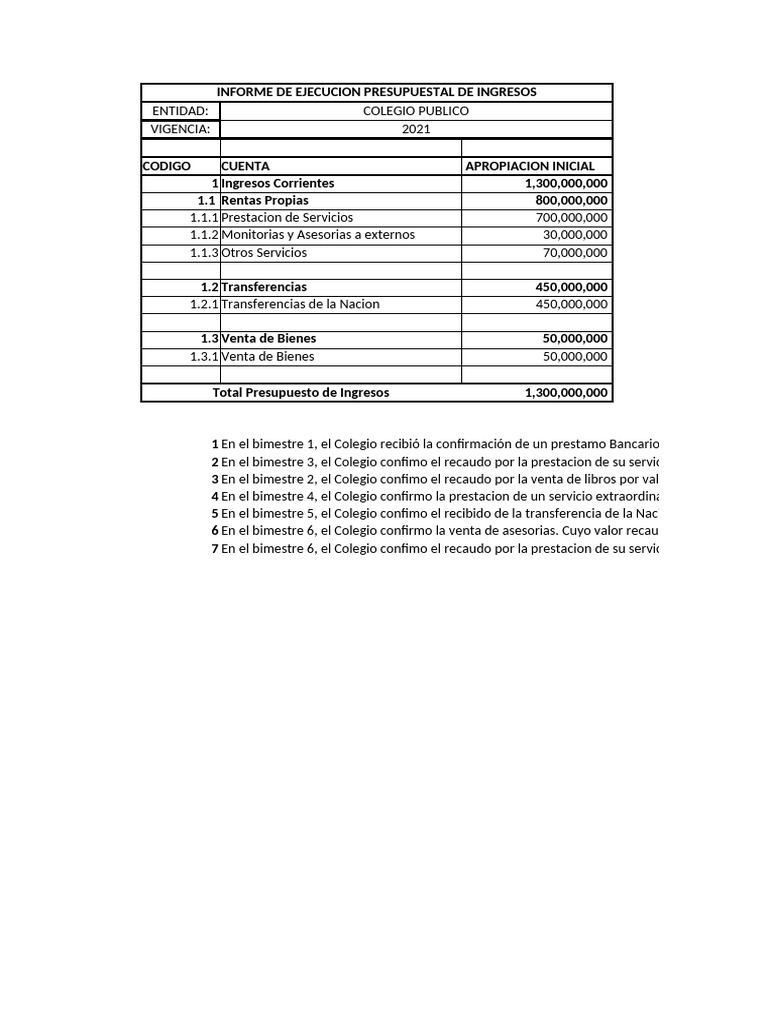 Ejercicio EPI EPG | PDF