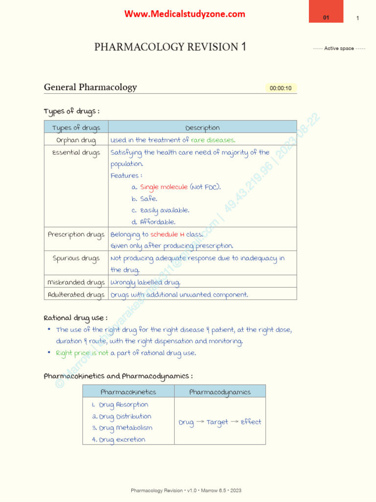 Pharma Notes | PDF