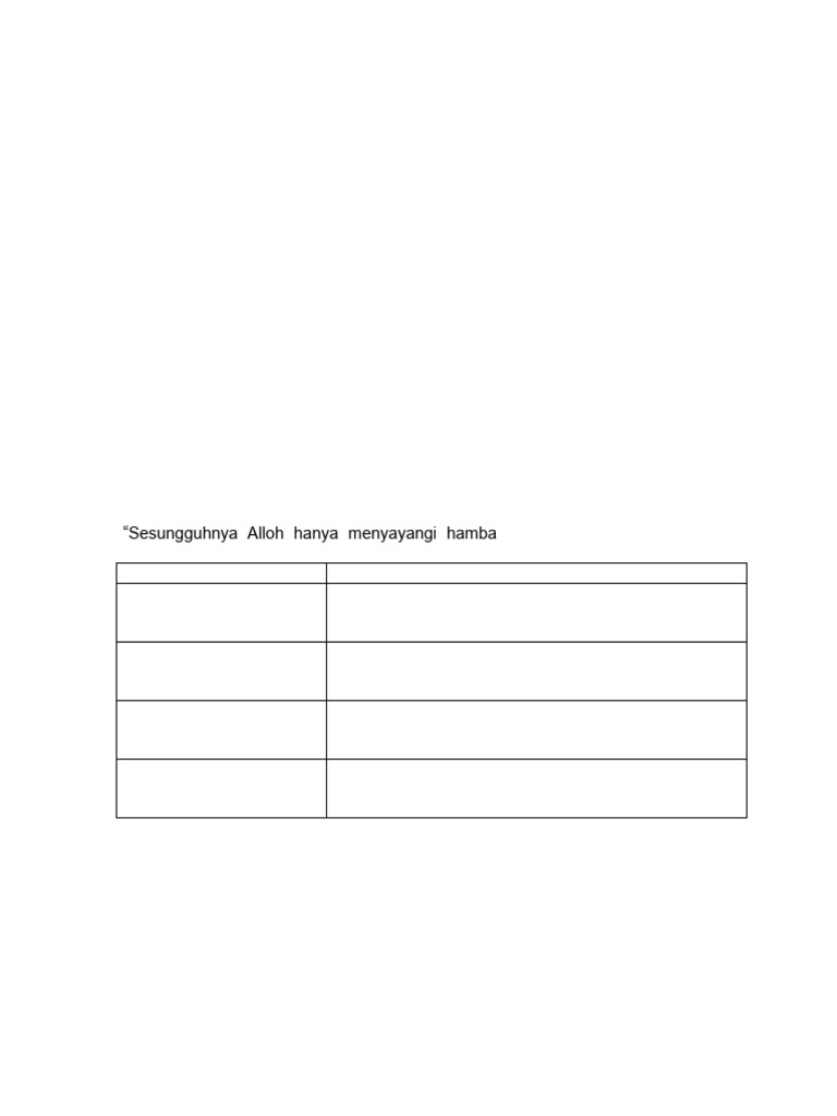 Lampiran MODUL AJAR PEERTEACHING PJBL | PDF