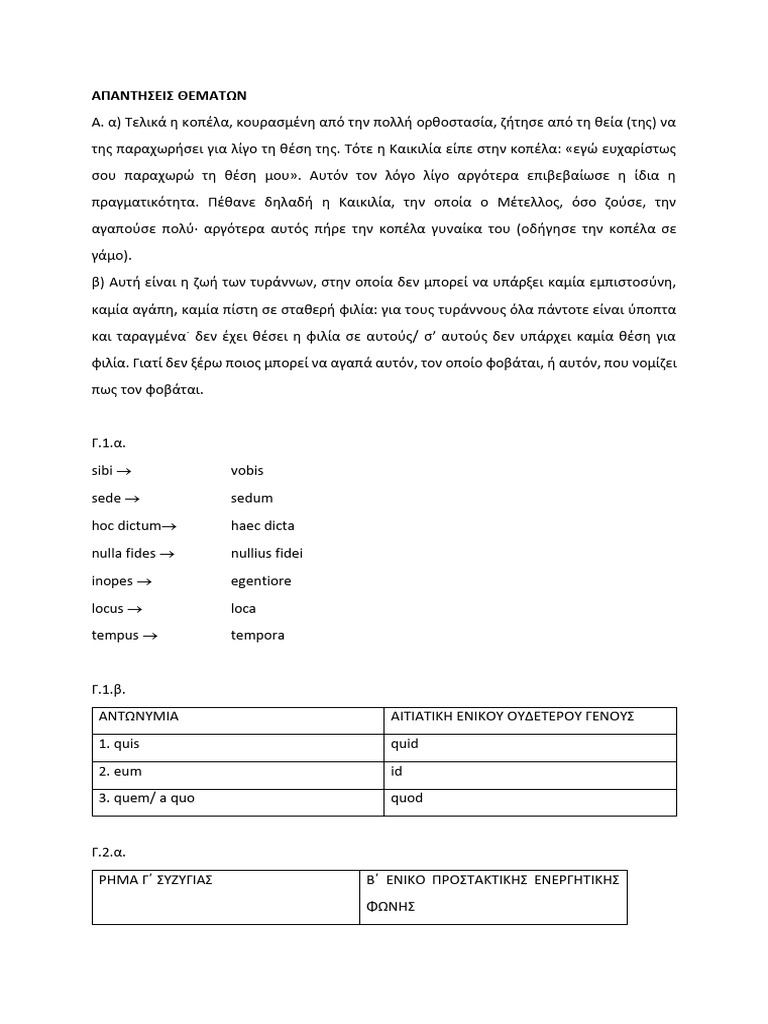 Gel CLC Lat Solution 1 31677 | PDF