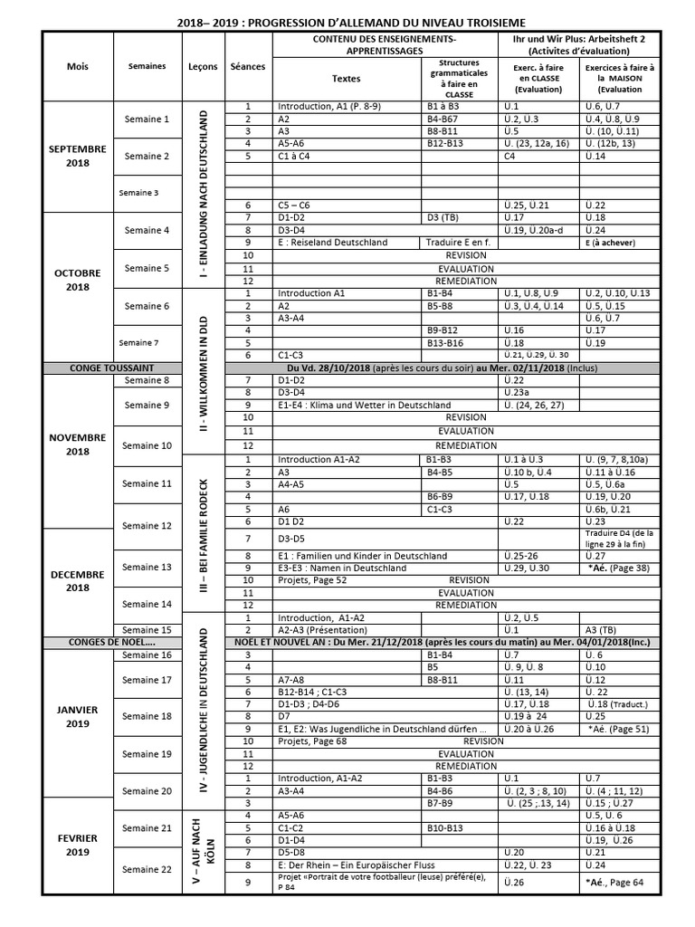Progressions 3è ALLEMAND - 2018-2019 | PDF