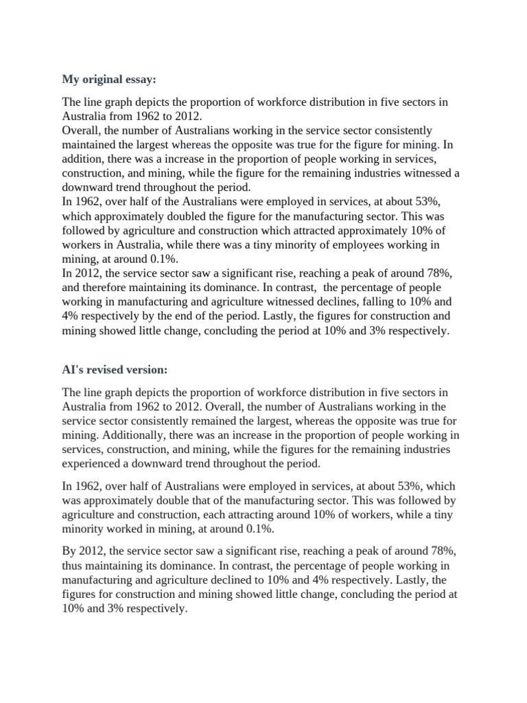 My Original Essay:: Whereas The Opposite Was True For The Figure For ...