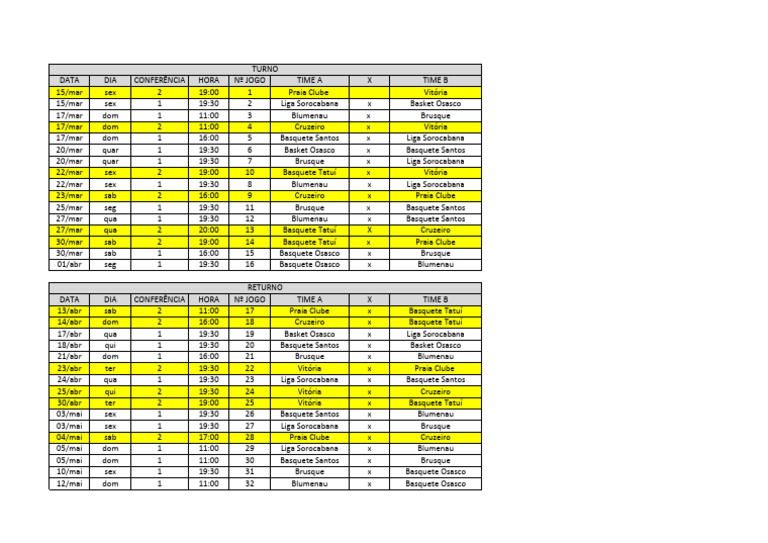 TABELA-ATUALIZADA-CBA-2024-28-02-COMUNICADO-001 | PDF
