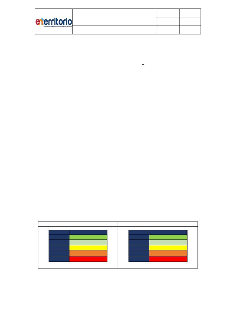 Anexo No. 2 - Análisis de Riesgos (Formato F-PR-32) | PDF